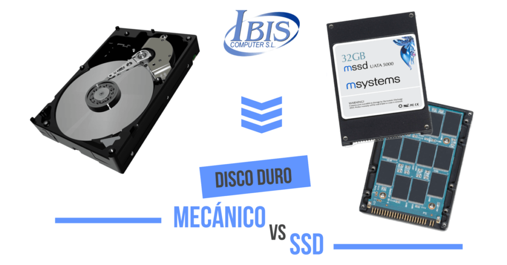 Disco duro, parte decisiva de tu sistema - Ibis Computer