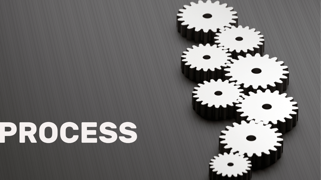 Gestión de procesos con IA asociada - Ibis Computer